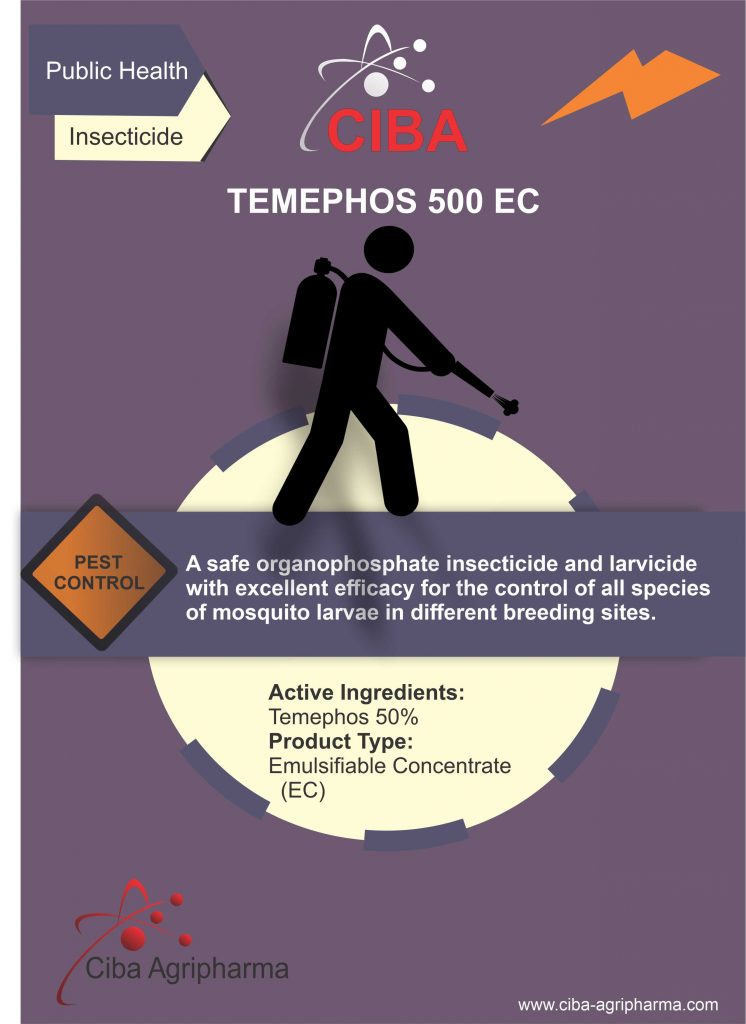 CIBA TEMEPHOS 500 EC – CIBA AGRIPHARMA